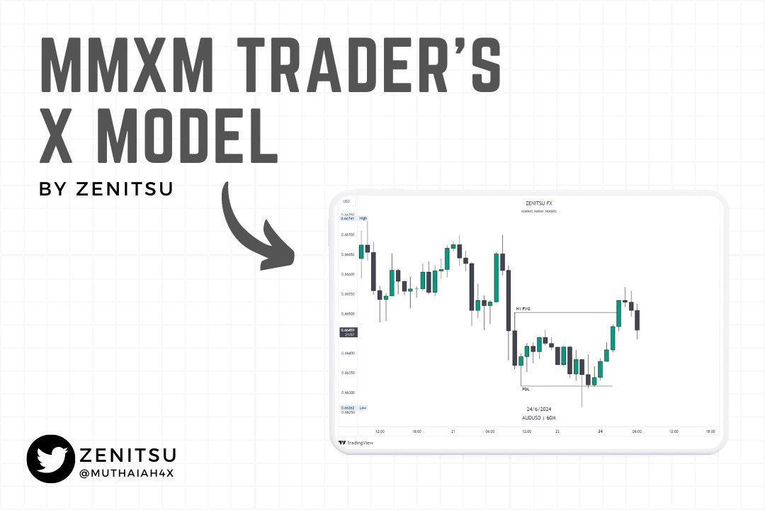 MMXM Trader's X MODEL 🧵 - Thread from 𝗭𝝨𝗡𝗜𝗧𝗦𝗨 🔱 @muthaiah4x - Rattibha