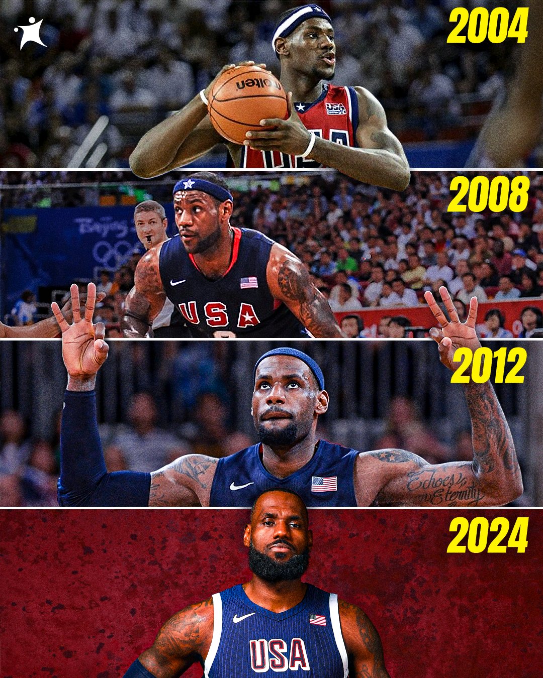 Lebron James Aux Jeux Olympiques De 2004