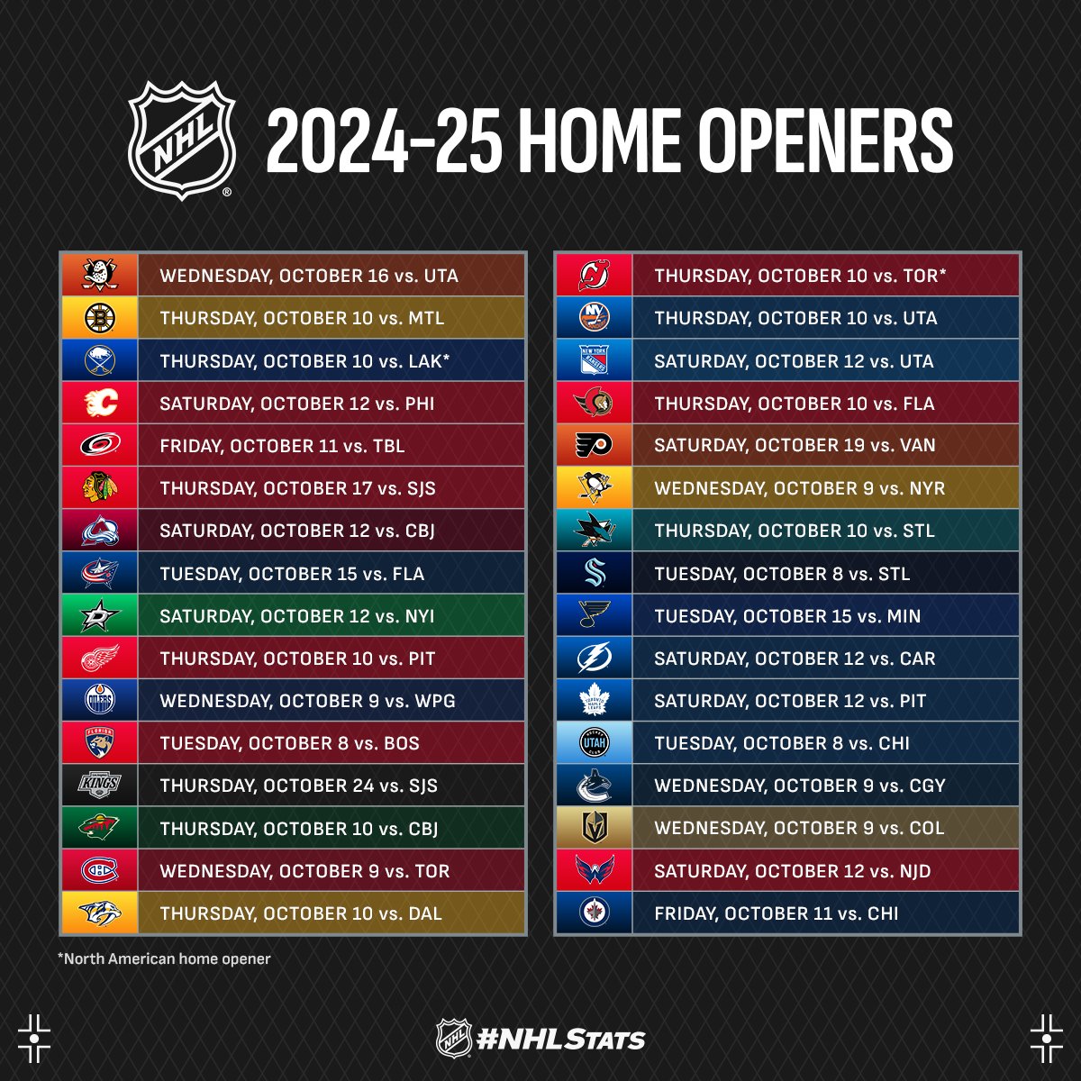 Leafs Schedule October 2024