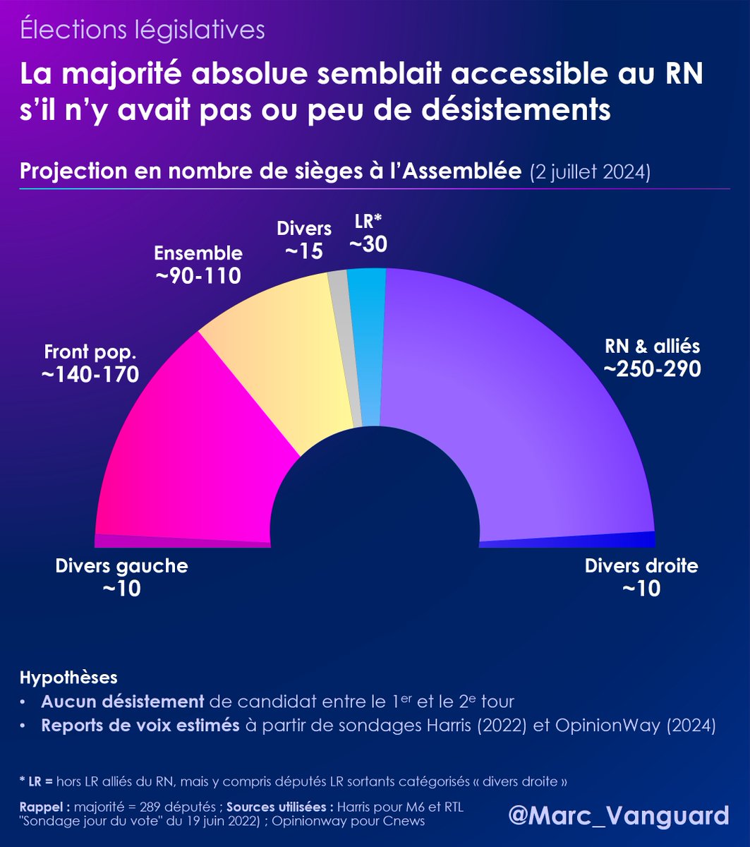 Thread by @marc_vanguard on Thread Reader App – Thread Reader App