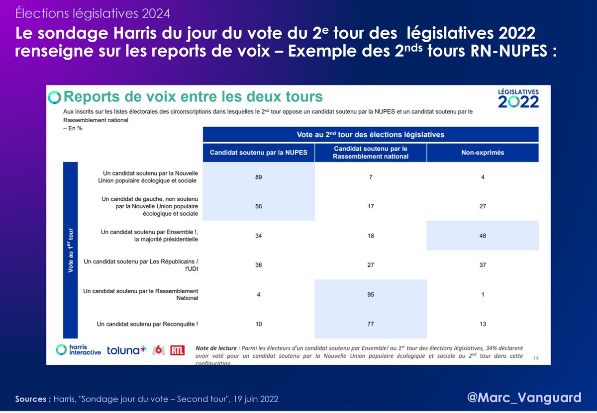 Thread by @marc_vanguard on Thread Reader App – Thread Reader App