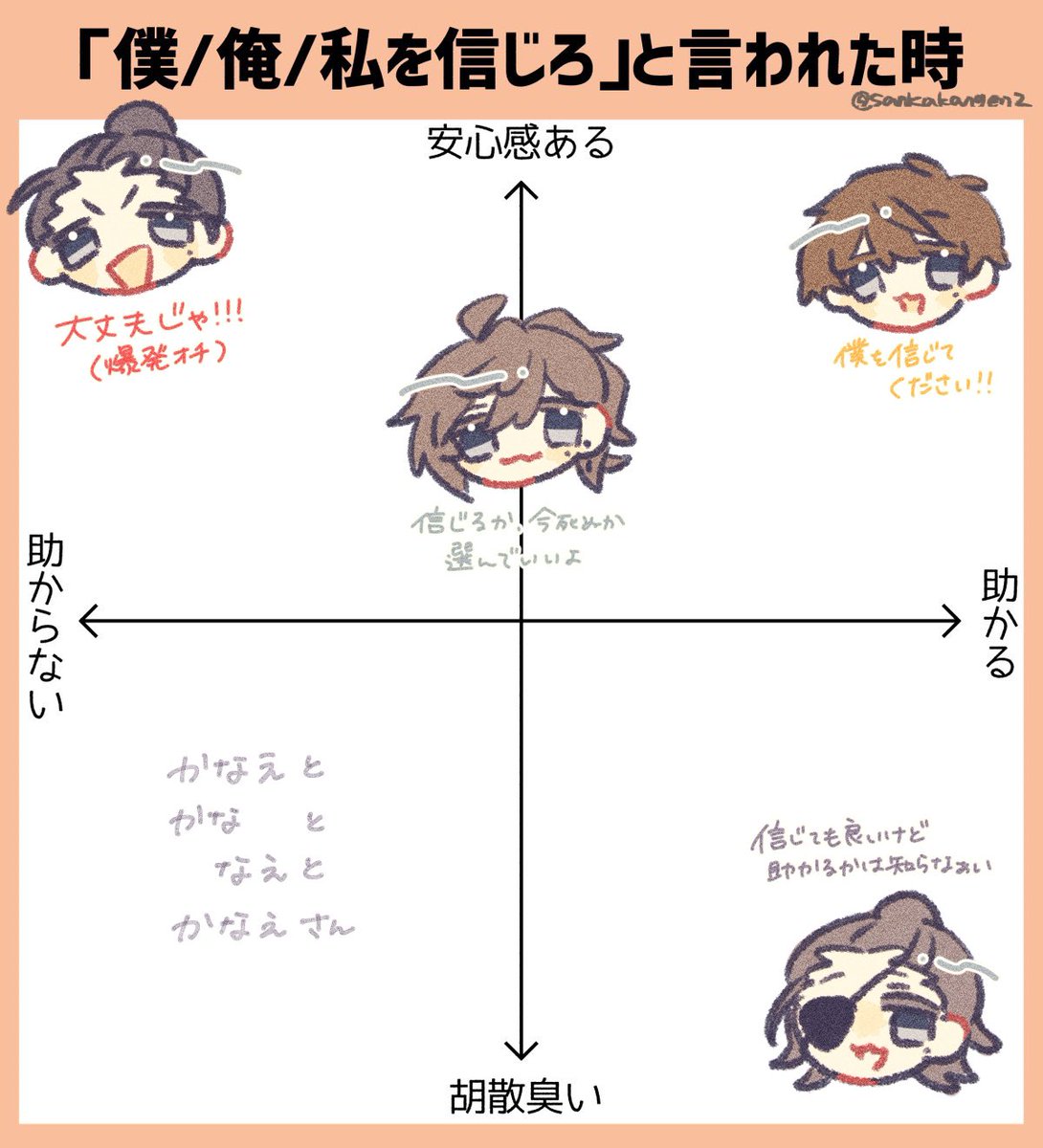 「まだだったver.にじGTA #かな絵 #KuzuArt 」くろねここあ。の漫画