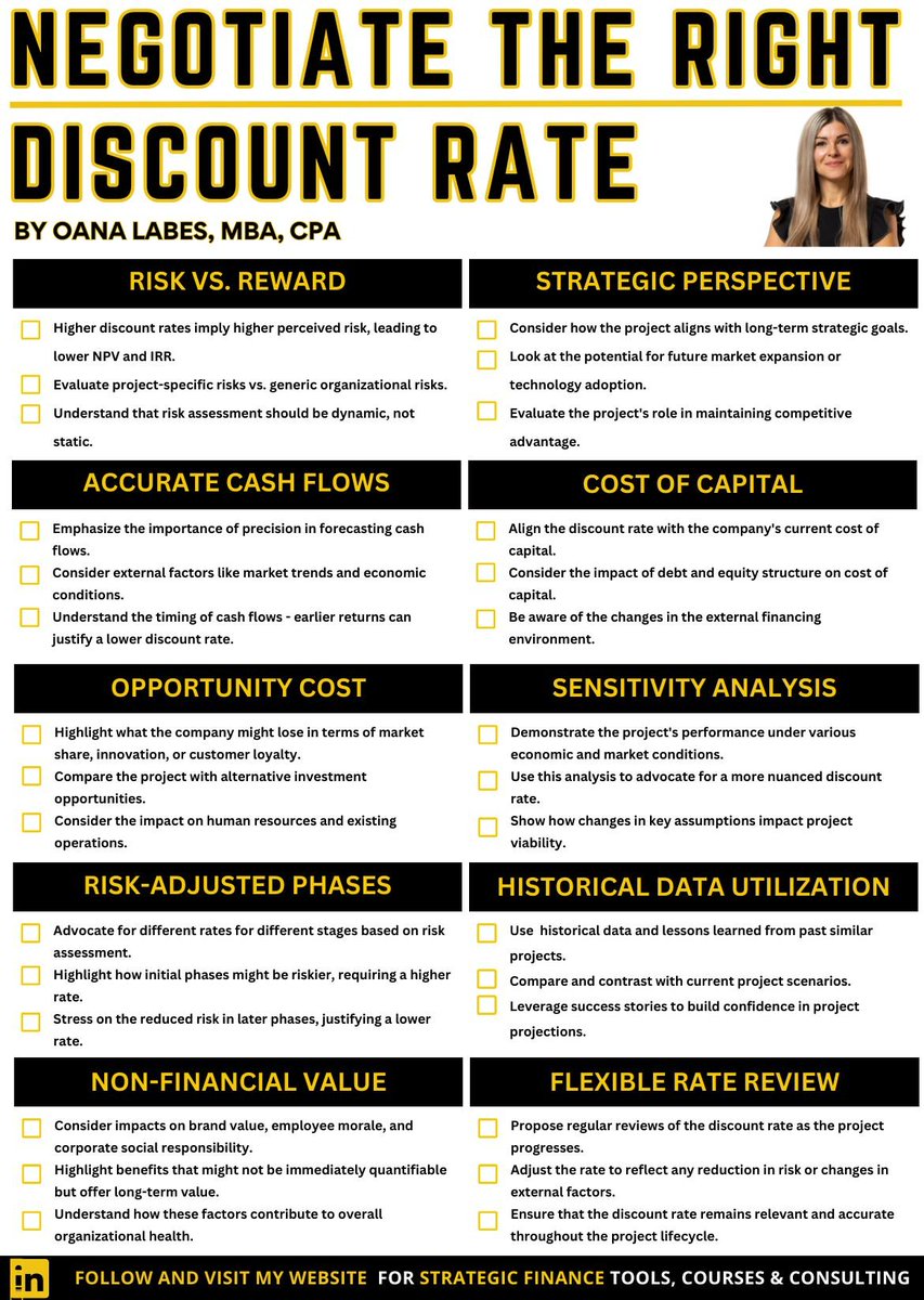 The wrong rate could cancel your project. Here are 10 strategic tips to ...