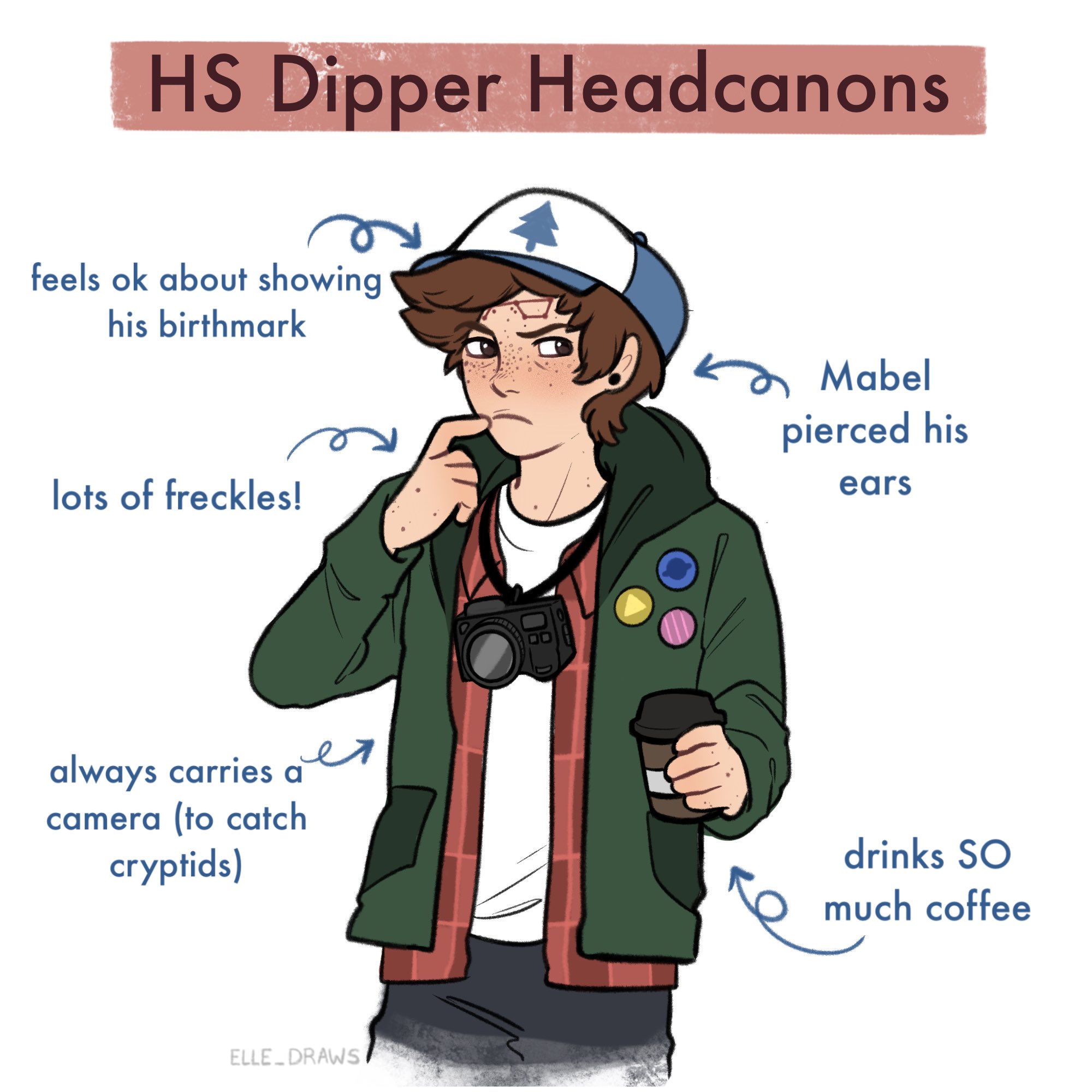 Dipper Pines Birthmark