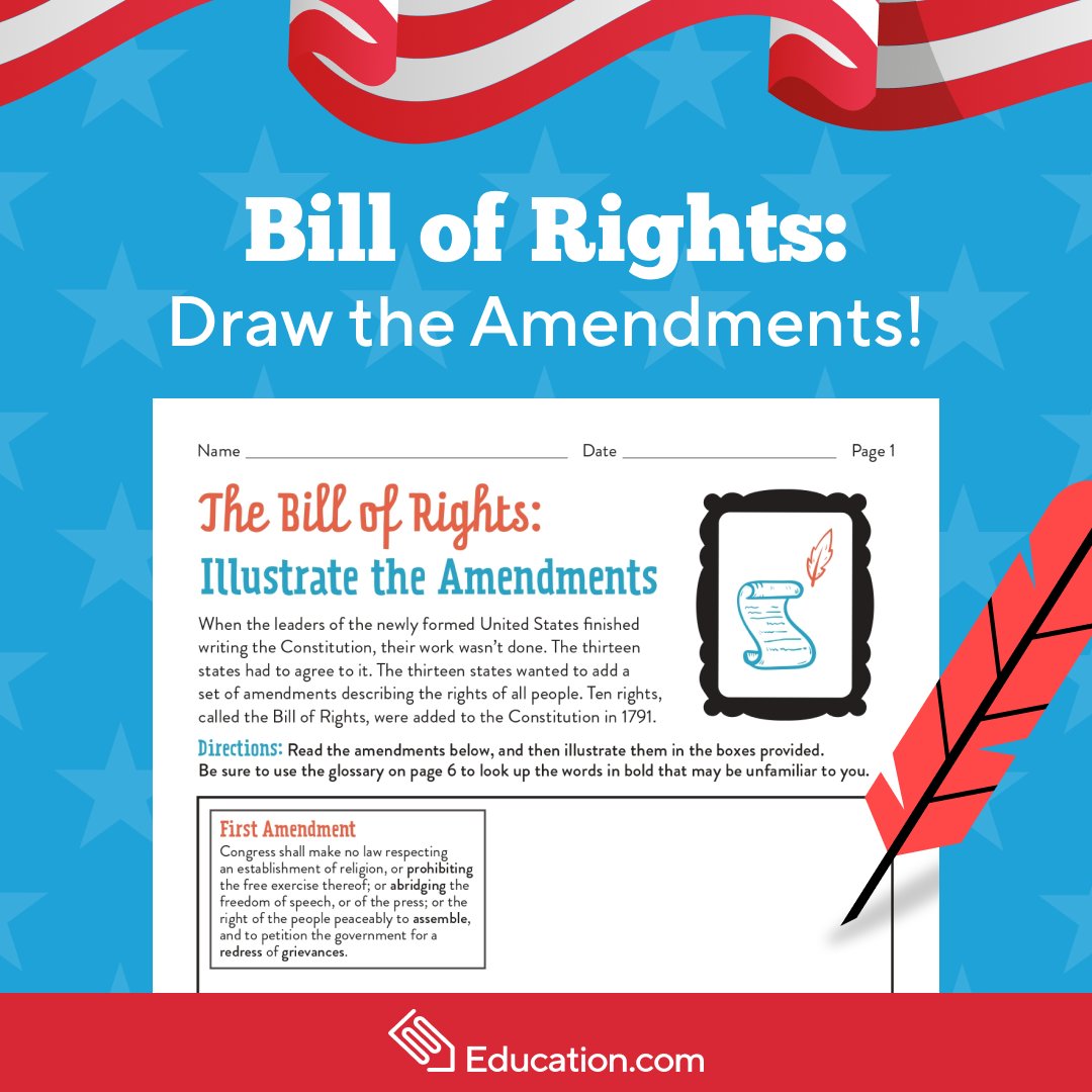 12th Amendment For Kids 10TH AMENDMENT (Tenth Amendment) Simplified