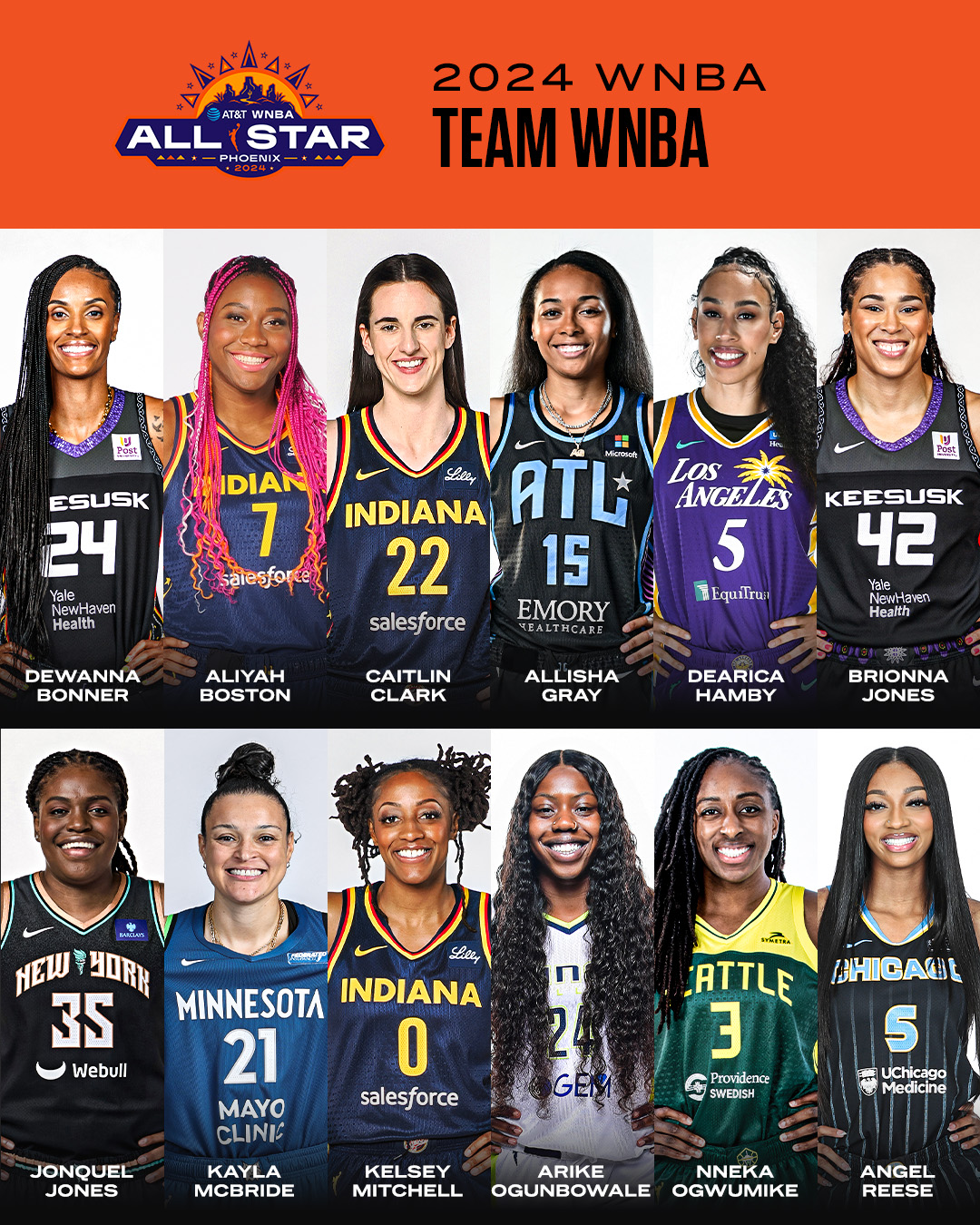 ESPN on X TEAM WNBA VS. TEAM USA ALL STARS ARE SET Who you rocking with https t tUMx7uiCfv X