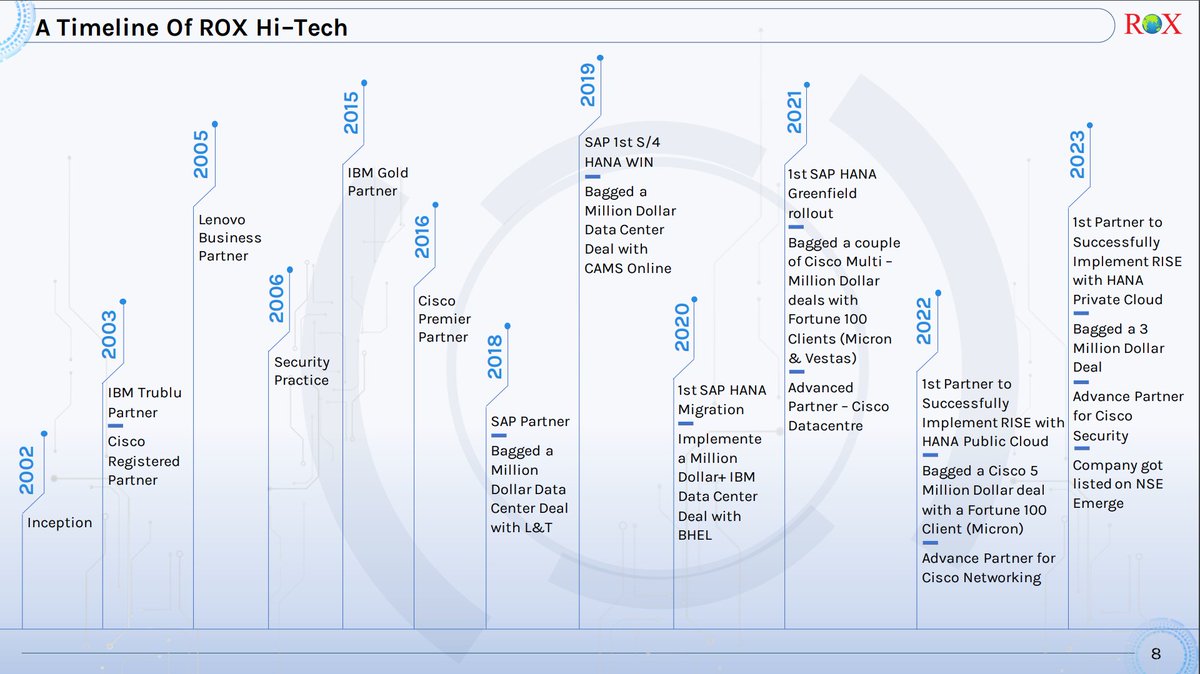 Data Center Companies A thread 🧵 - المسلسل من Arka Bhattacharjee ...