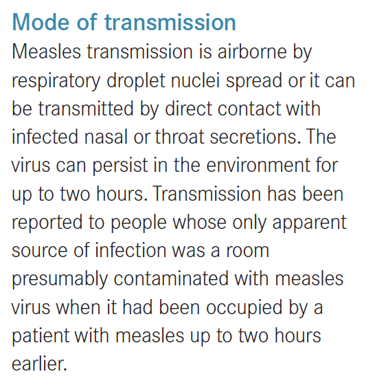 Measles Transmission