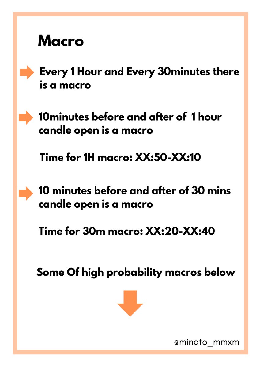 ICT Macro's A Thread🧵 #ICT #Macros - Thread from Minato💛 @Minato_MMXM ...