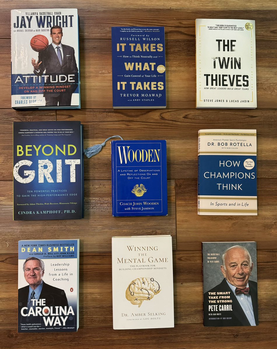 Team 304 ⋆ AAU Youth Basketball