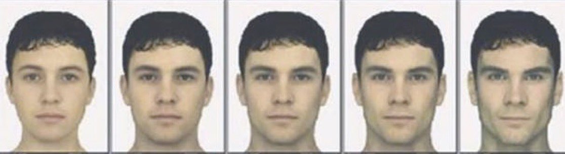 Looks play an important role in dating. Women are gonna judge you based ...