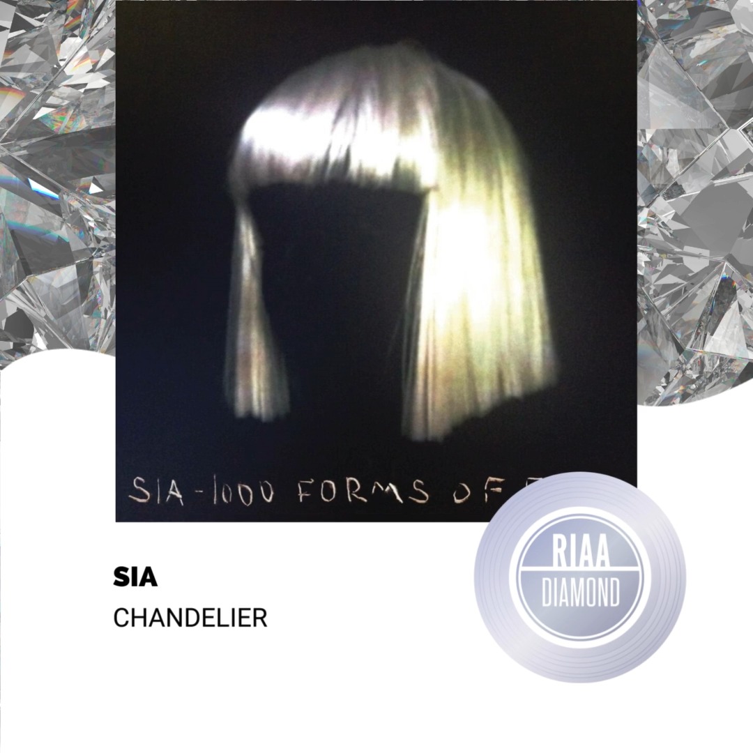 Sia Chandelier Album Cover Sia Chandelier: Listen With Lyrics
