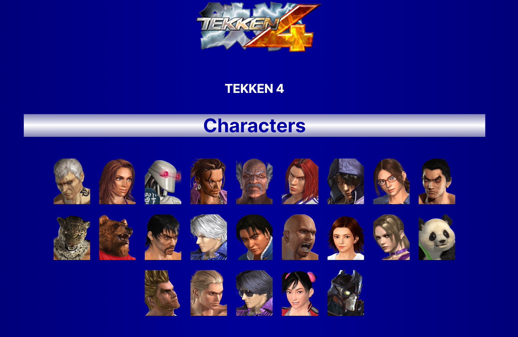Tekken 4 Characters Unlock