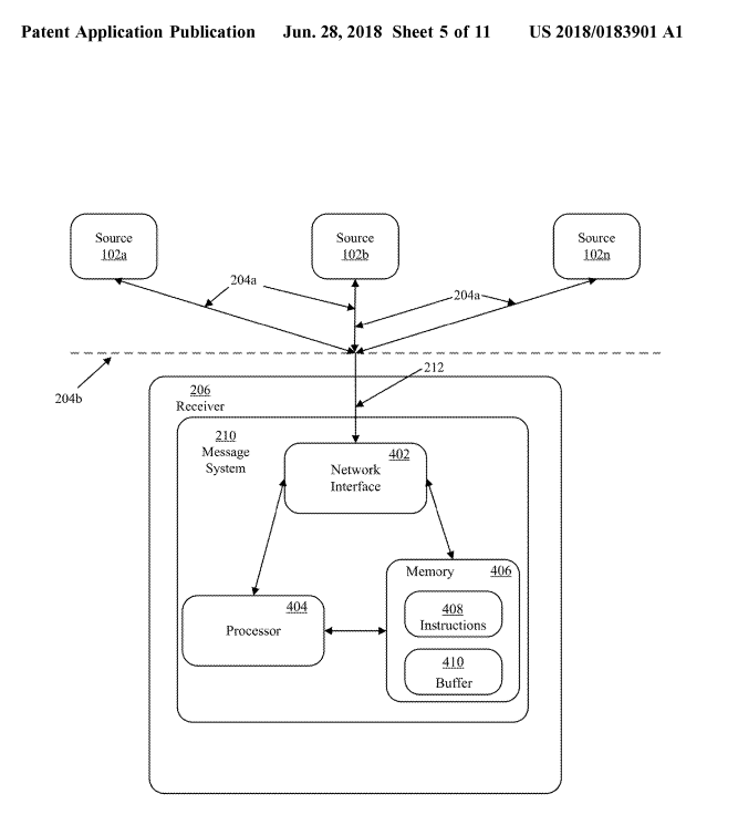 Thread by @GoshawkTrades on Thread Reader App – Thread Reader App
