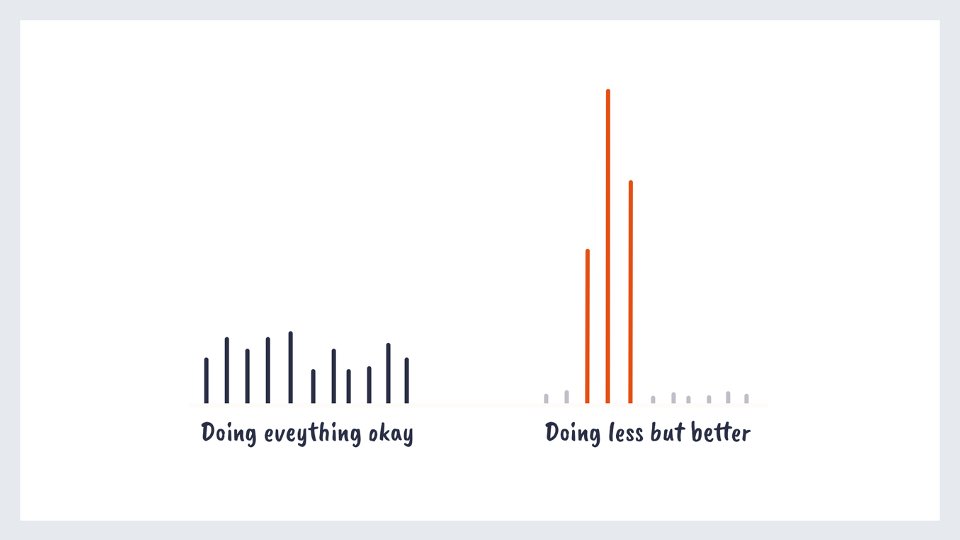 Summary of @Barker_J & my presentation at #EducationFest today: (Another beast of a thread) ↓ ...