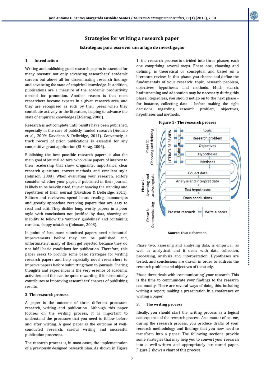 Scholarship for PhD's Threads – Thread Reader App