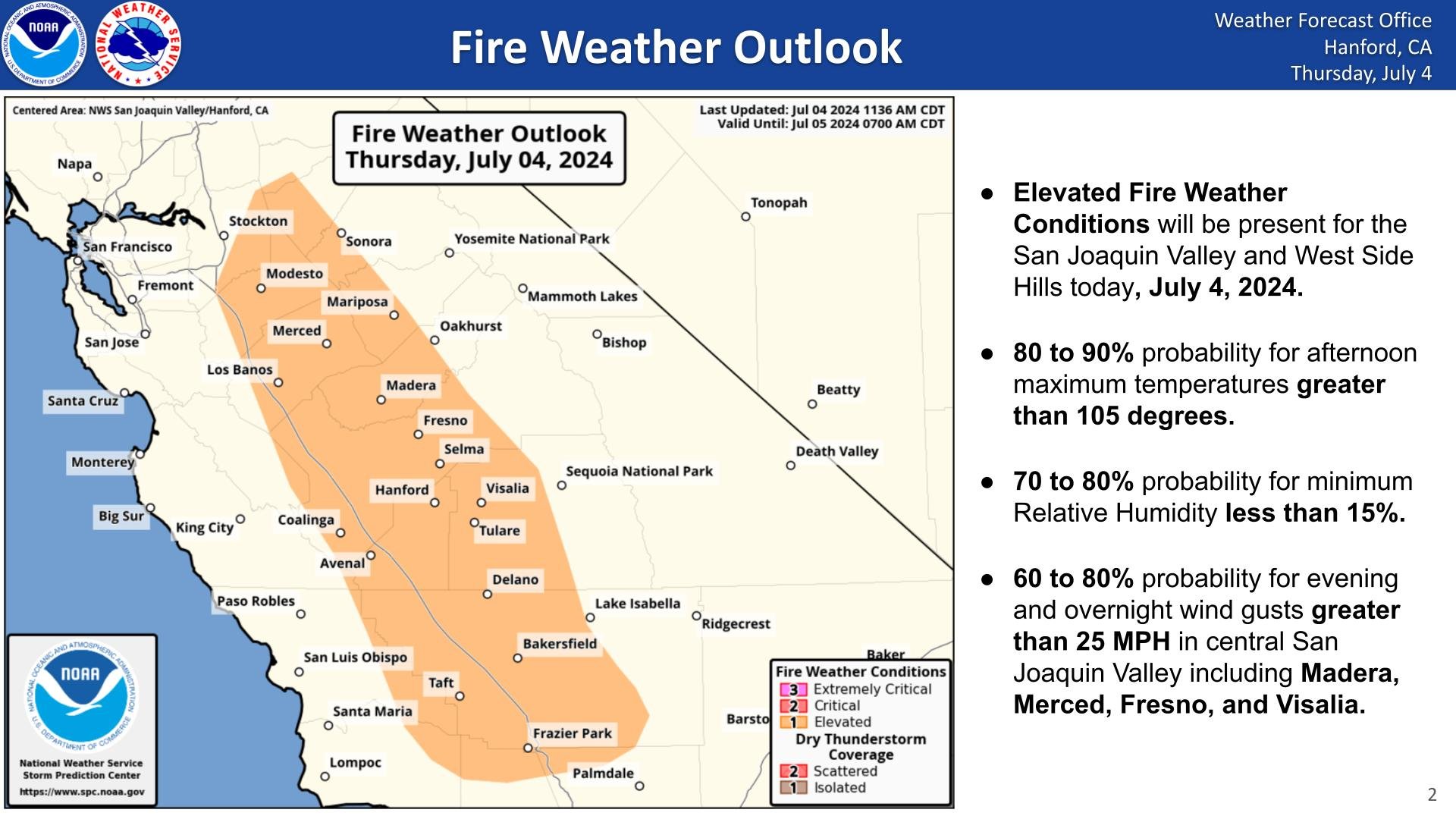 Fresno California Weather