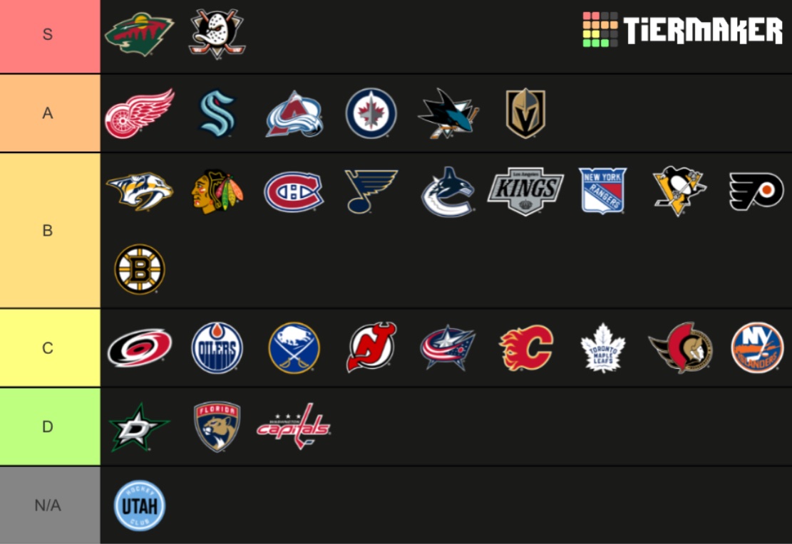 Nhl Logos Tier List 2024