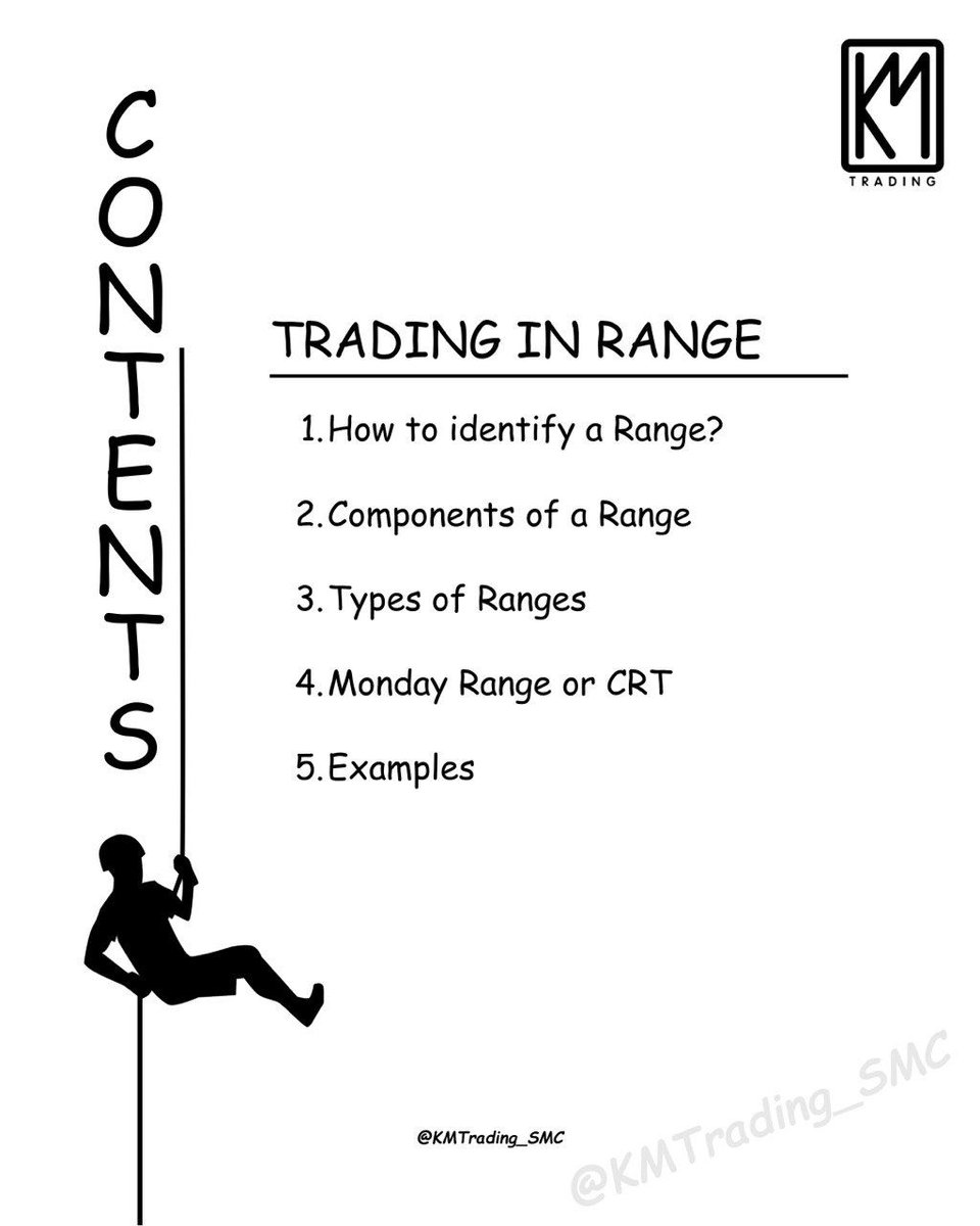Thread By @KMTrading_SMC - "TRADING RANGE AND HOW TO...