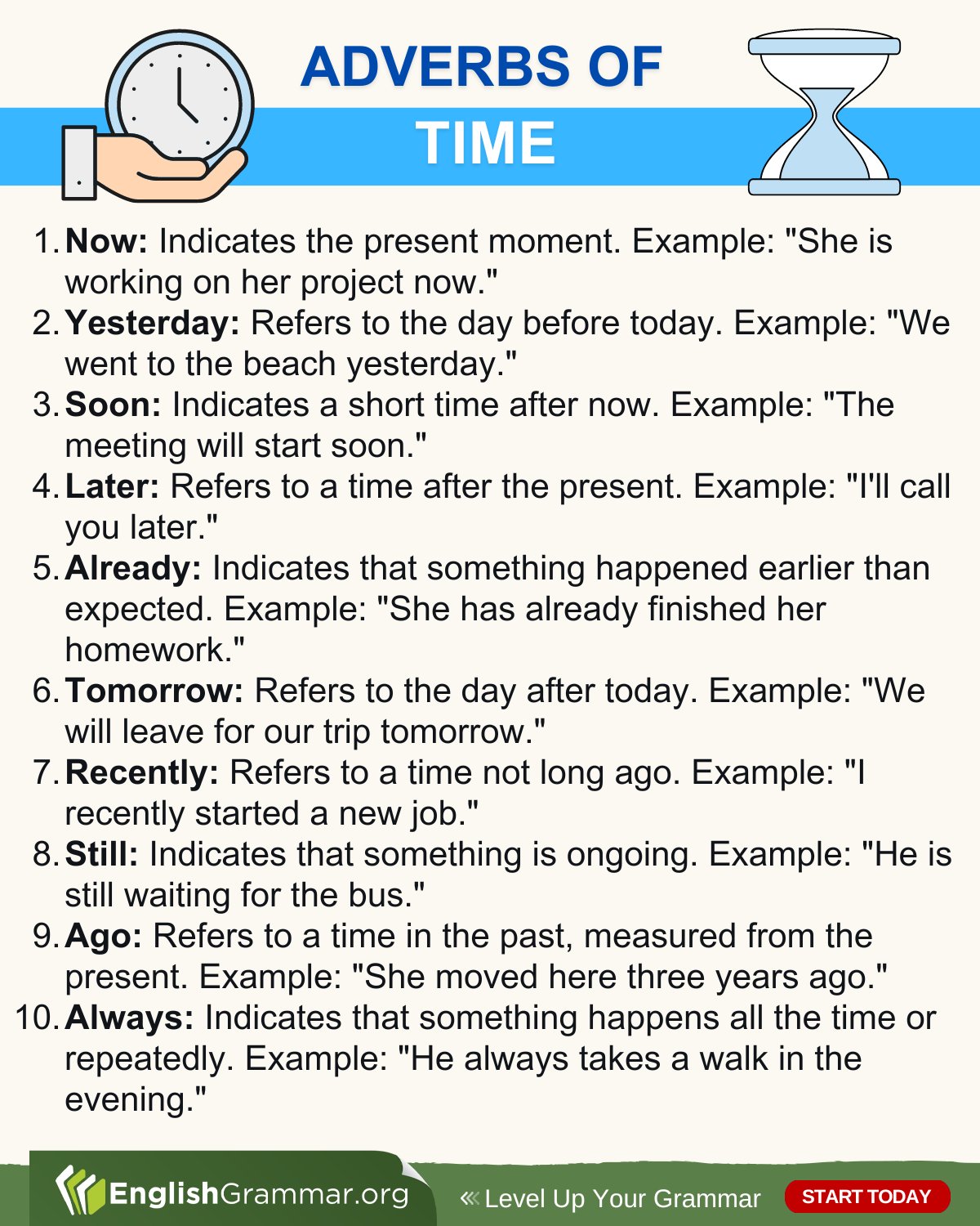 Adverbs Of Time