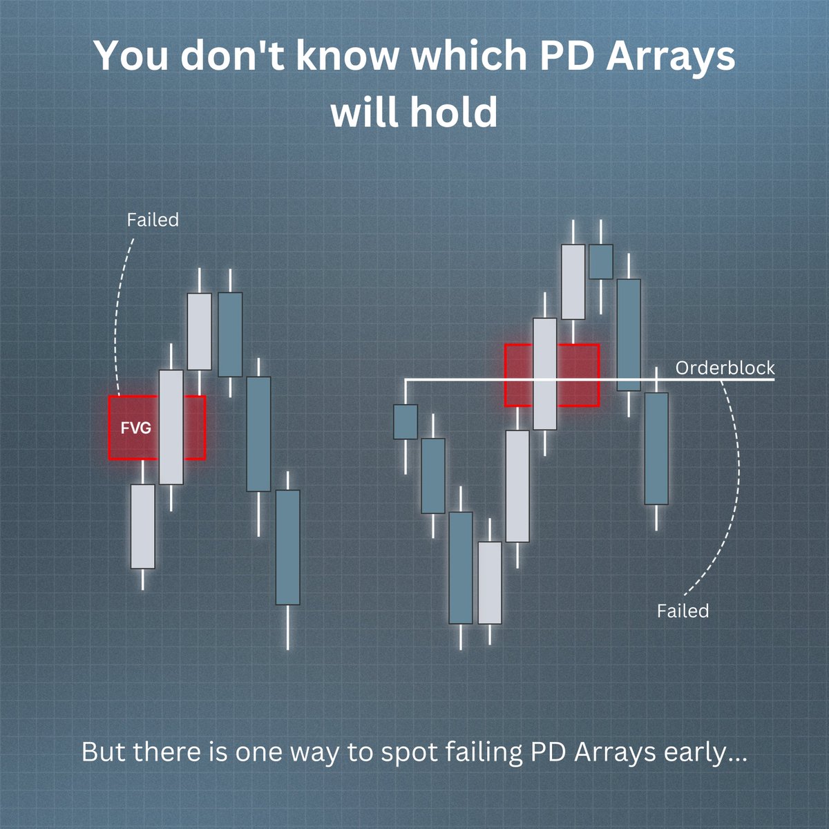 Everything you need to figure out if a PD Array will hold or not A ...