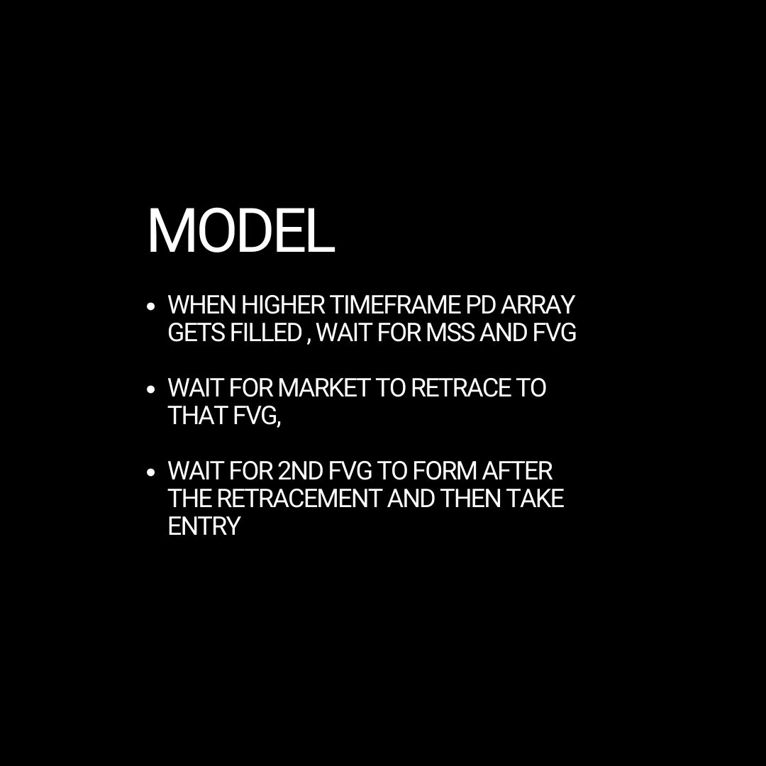 Inner Circle Trader's 2nd FVG Entry Model Read the thread below ...