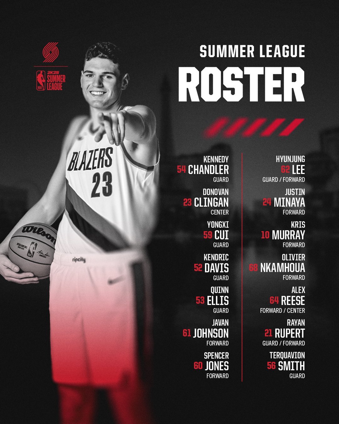 Blazers Roster