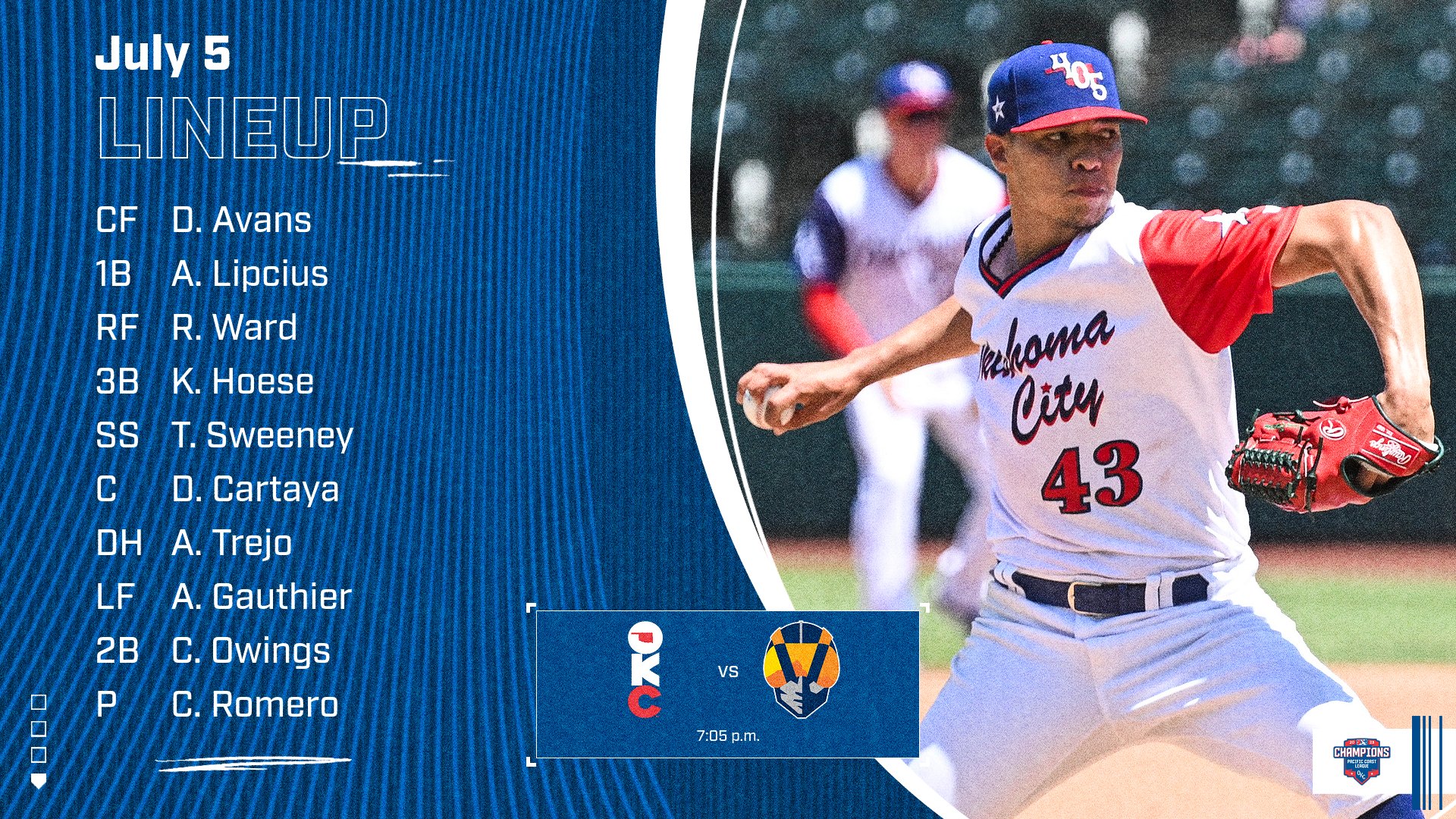 Cleveland Indians Line Up 1920x1080 Wallpaper