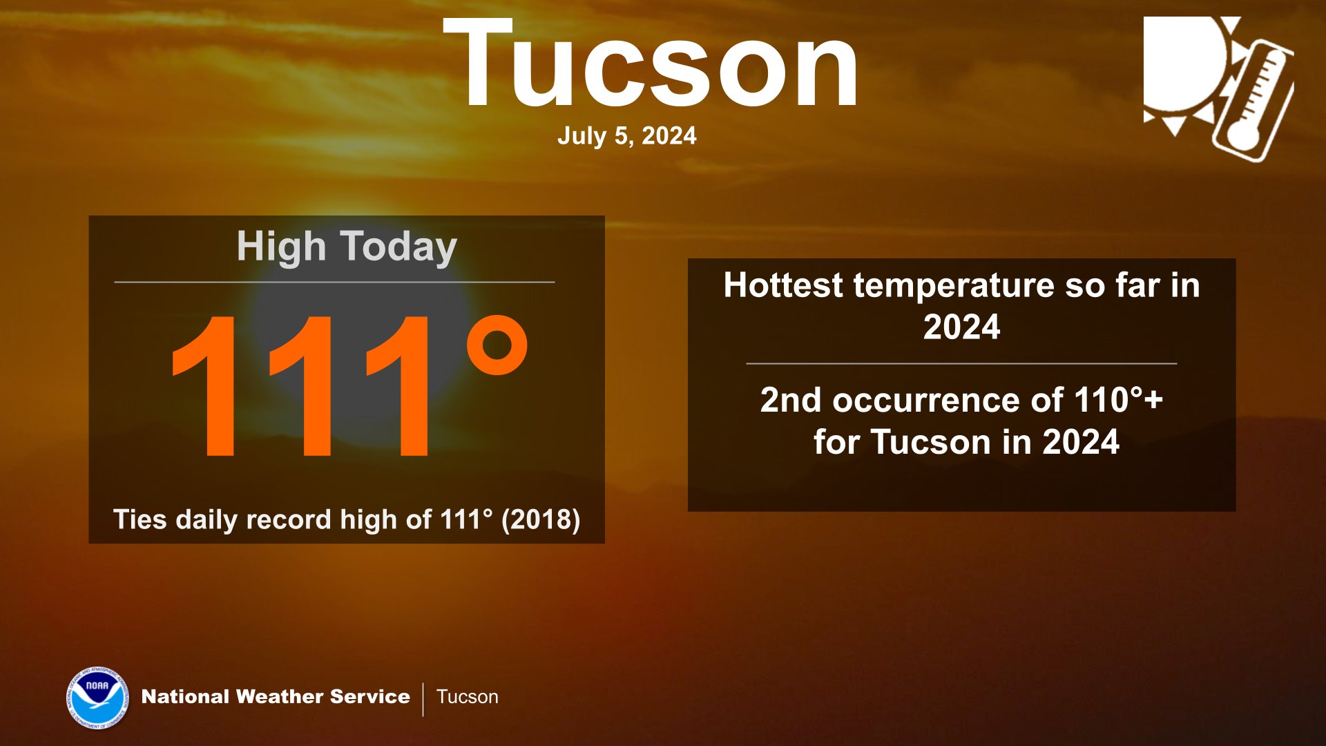 Current Weather In Tucson Az