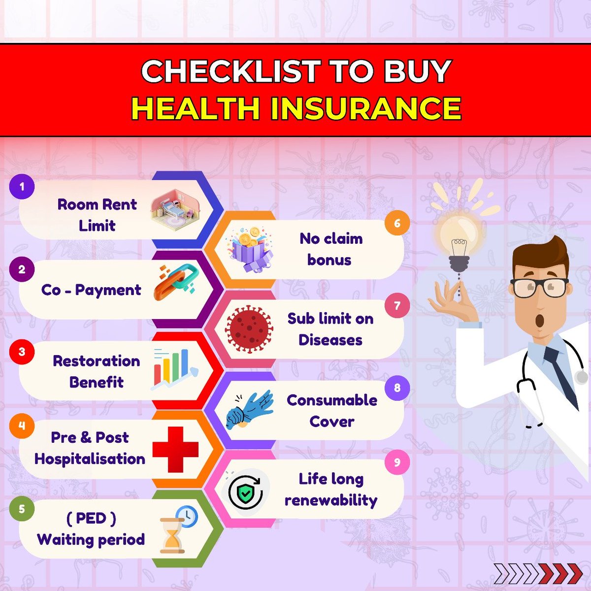 Health Insurance is one of the most complicated insurance! 100s of ...