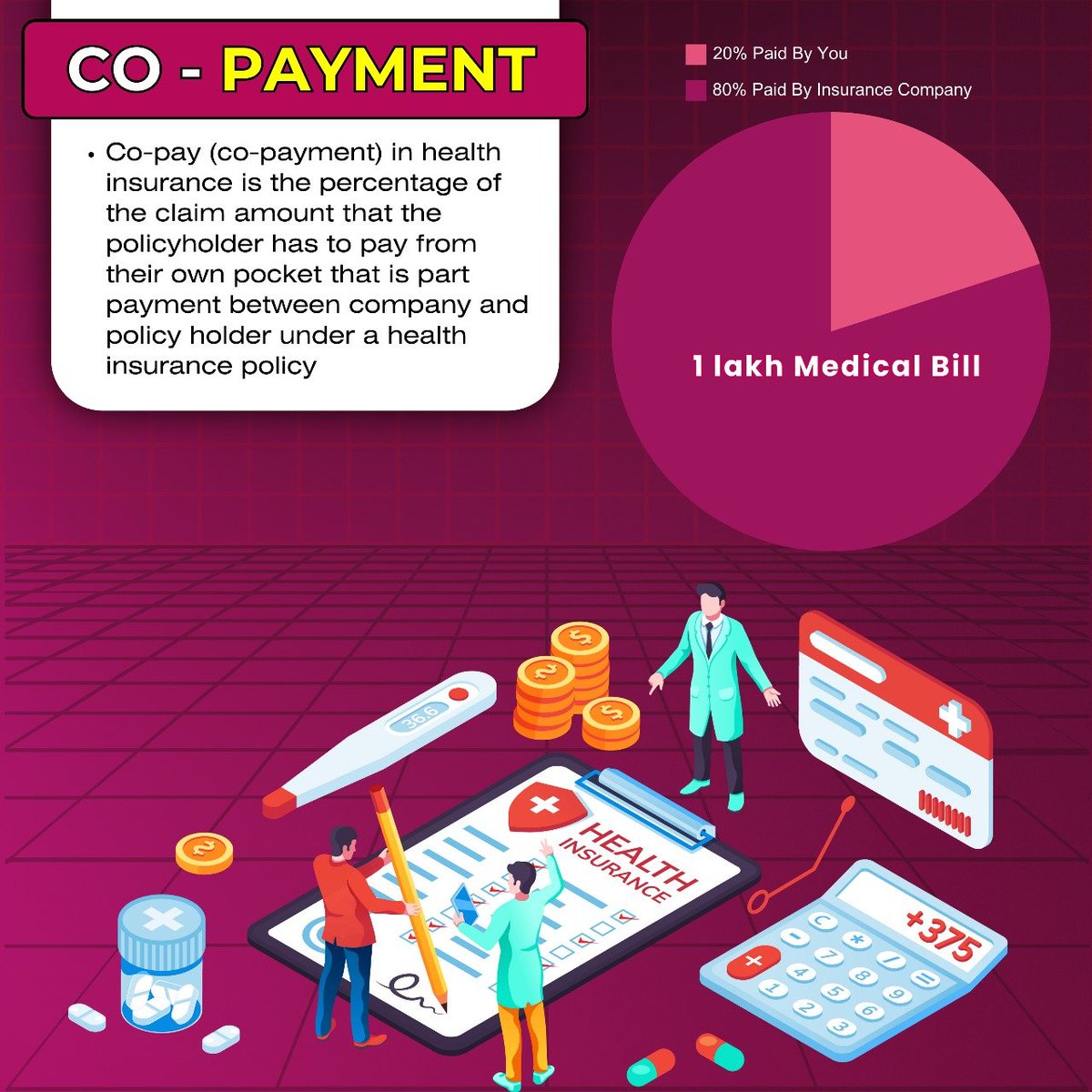 Health Insurance is one of the most complicated insurance! 100s of ...