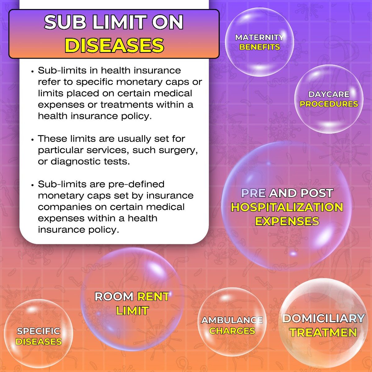 Health Insurance is one of the most complicated insurance! 100s of ...