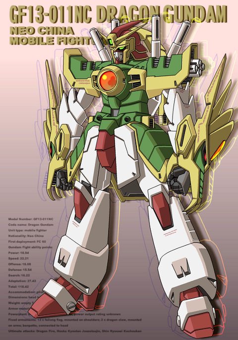 「眼にもの見せるは最終秘伝! #Gガンダム30周年 #ドラゴンガンダム」|JOY86式。のイラスト