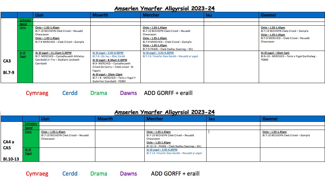 Ygbm Add Gorff Twitter Add Gorff YGBM (@AddGorffYGBM) / X