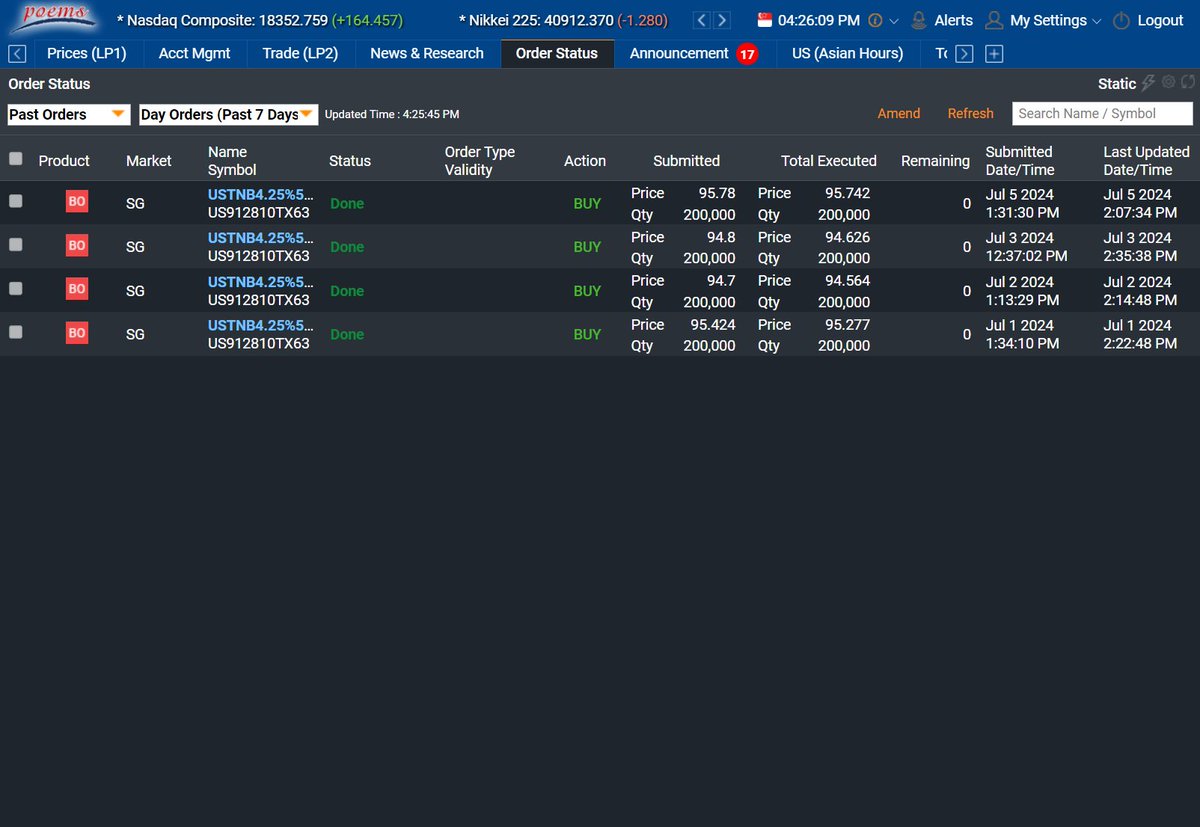 与沢 翼 - YOZAWA TSUBASA(@tsubasa_yozawa) - Twilog (ツイログ)