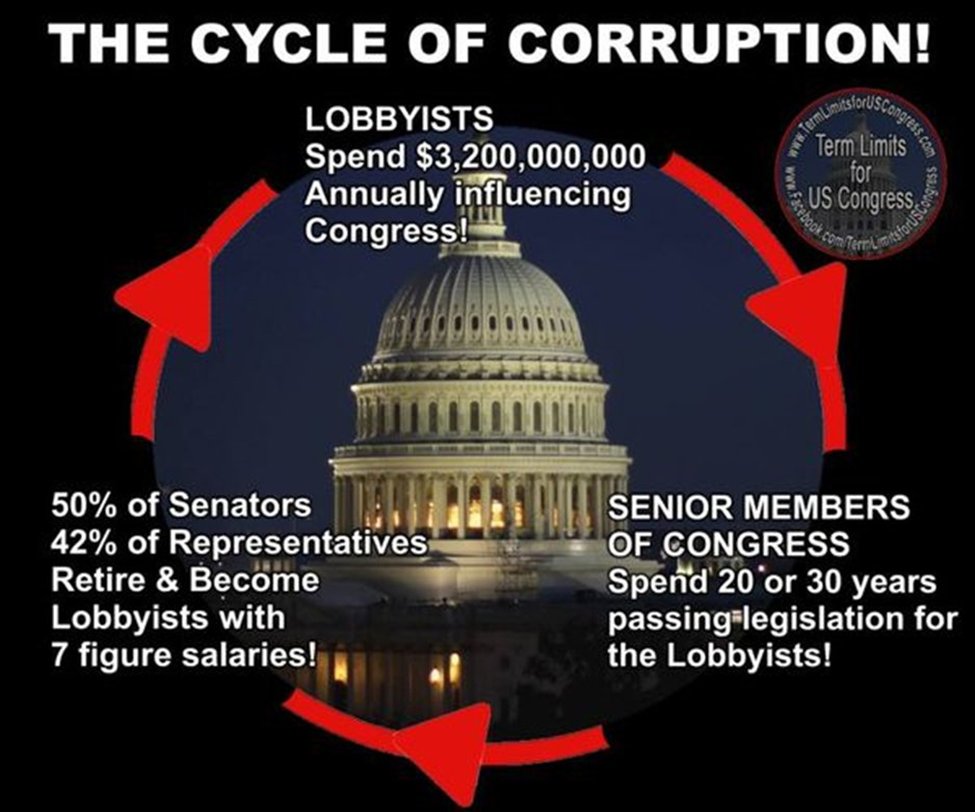 1 The Coming American Crisis:🧵 I want to point out before starting that ...