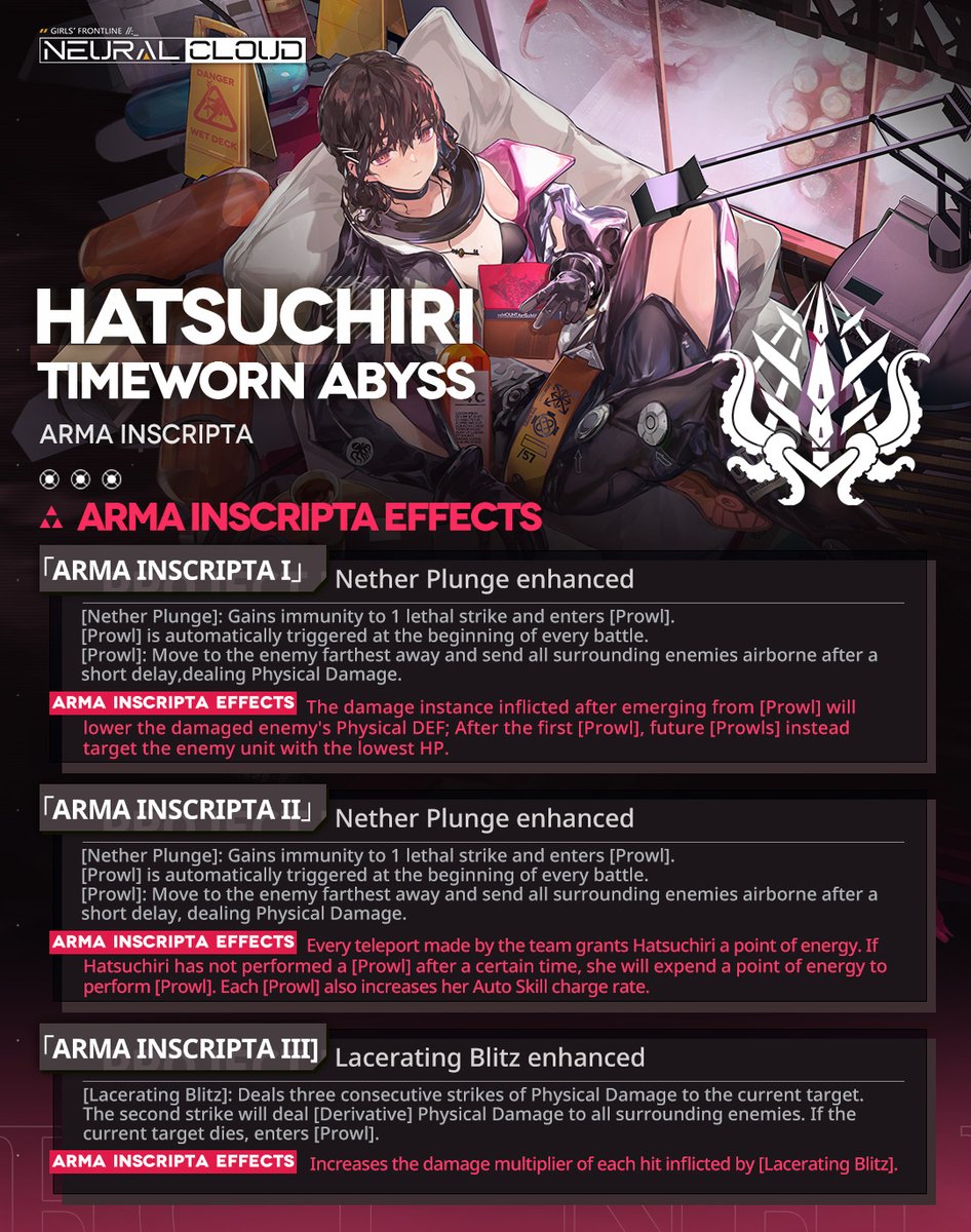 Data de lançamento de Girls' Frontline: Neural Cloud foi revelada🕢 ...