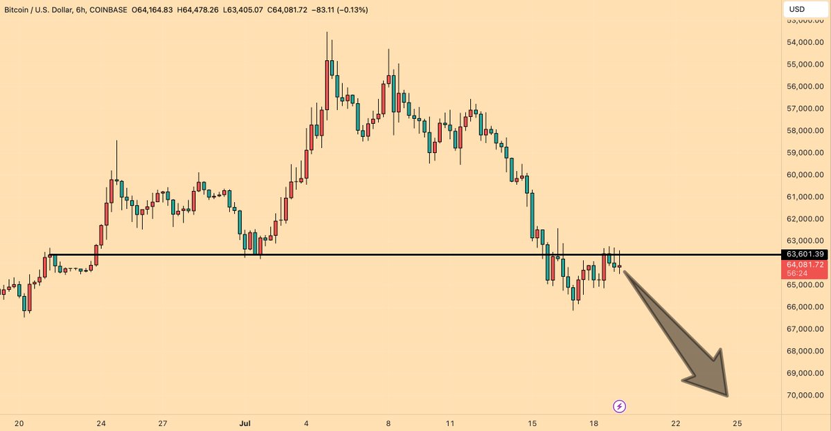 Xbase - Superfast X content generation with AI