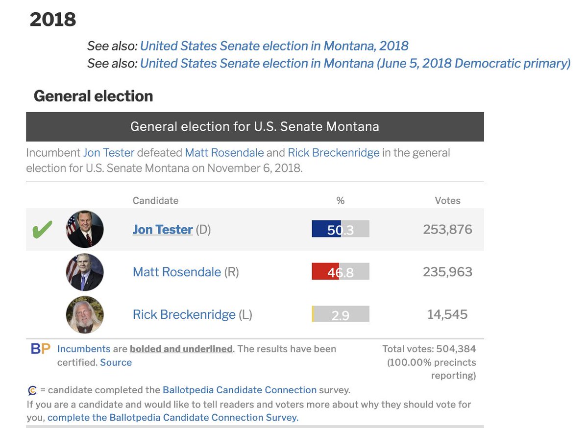 Thread by @capitolhunters on Thread Reader App – Thread Reader App
