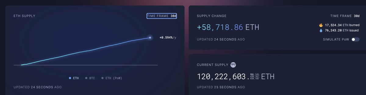Benjamin Cowen's Threads – Thread Reader App