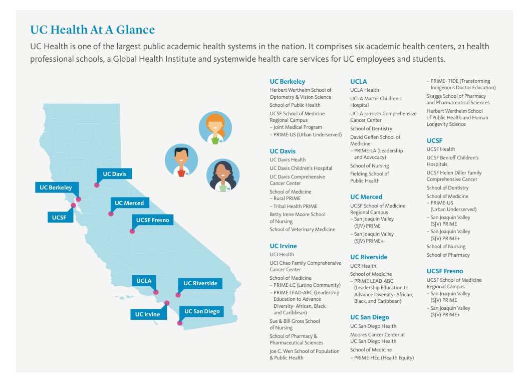 Universities In California Map 29 Map Of California Universities