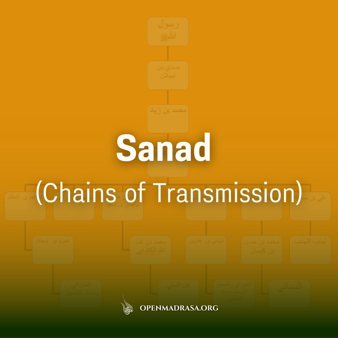 Open Madrasa's Threads – Thread Reader App