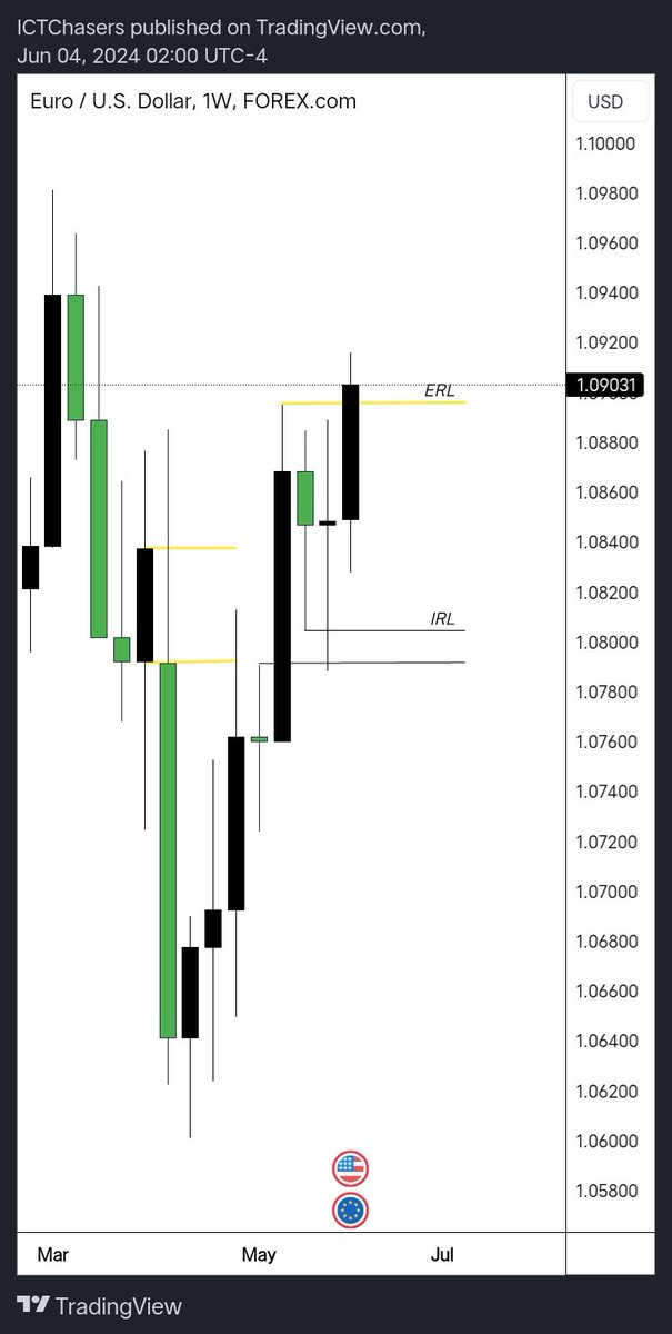 There are many posts about IRL~ERL out there, but this right here is ...