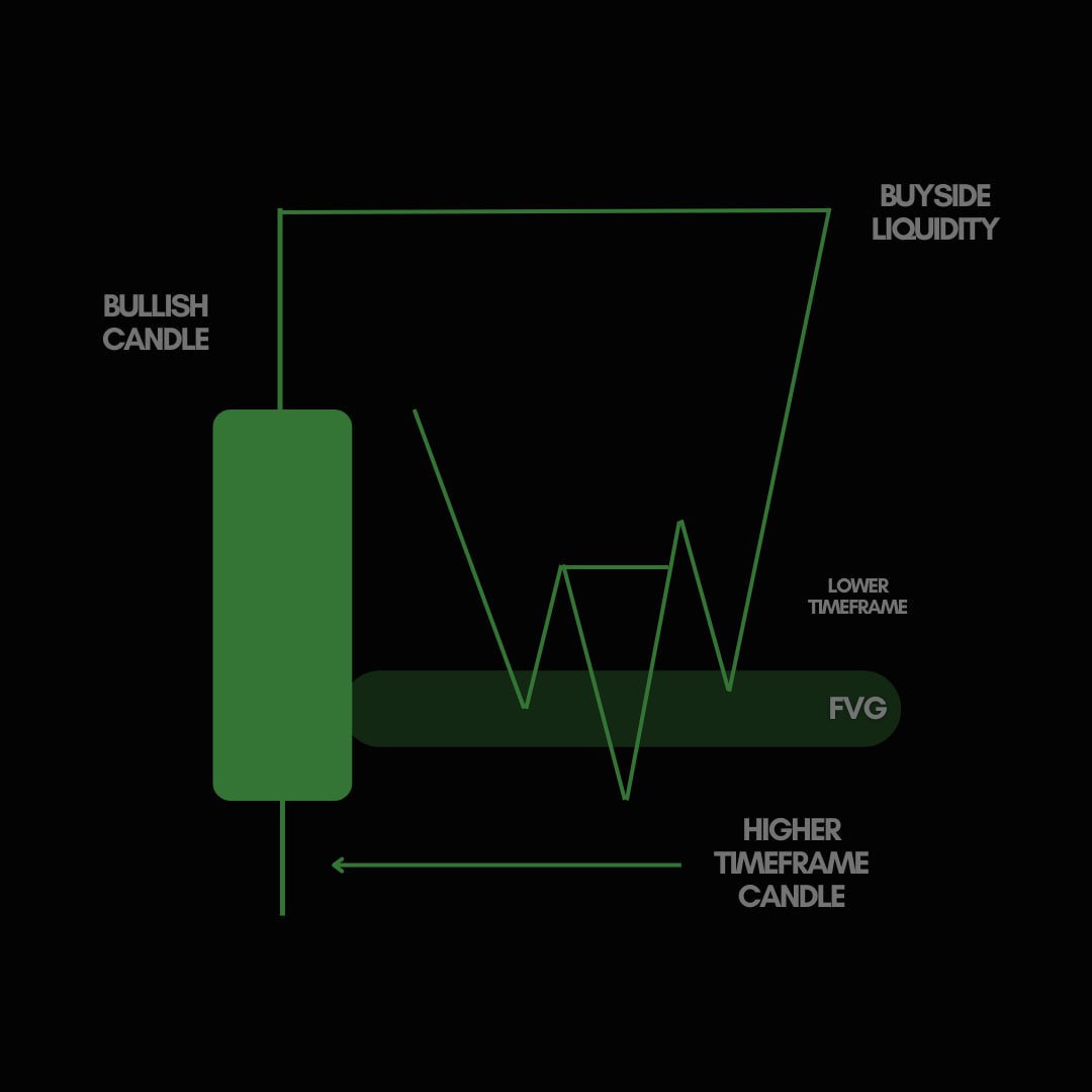 A+ IRL > ERL Setups A Guide Below Open the thread - Thread from Low ...