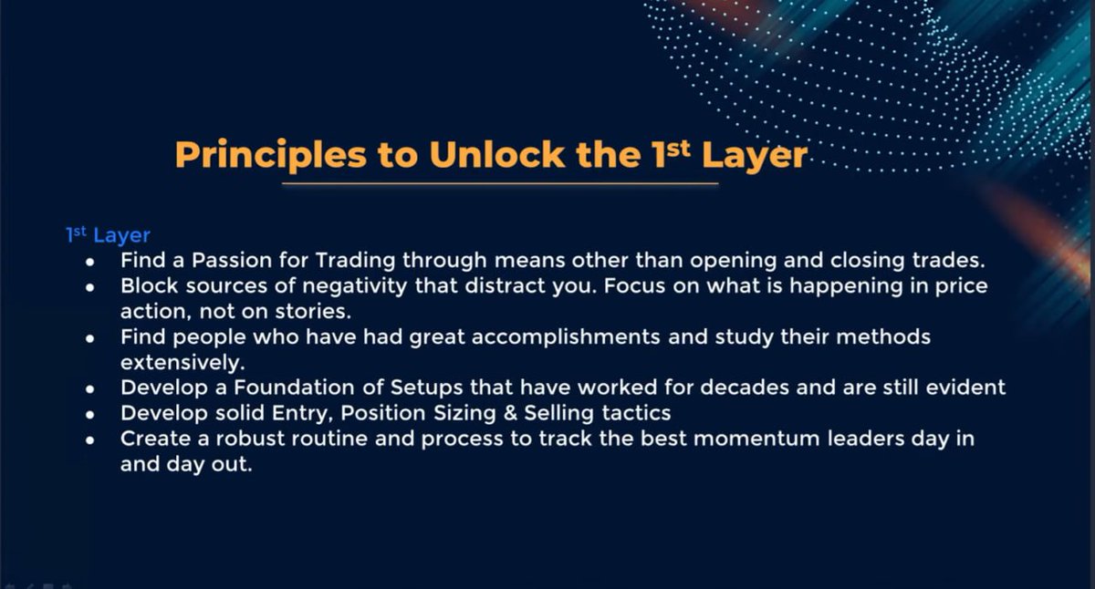 TraderLion Conference 2024. What a presentation by Marios! Here's the ...