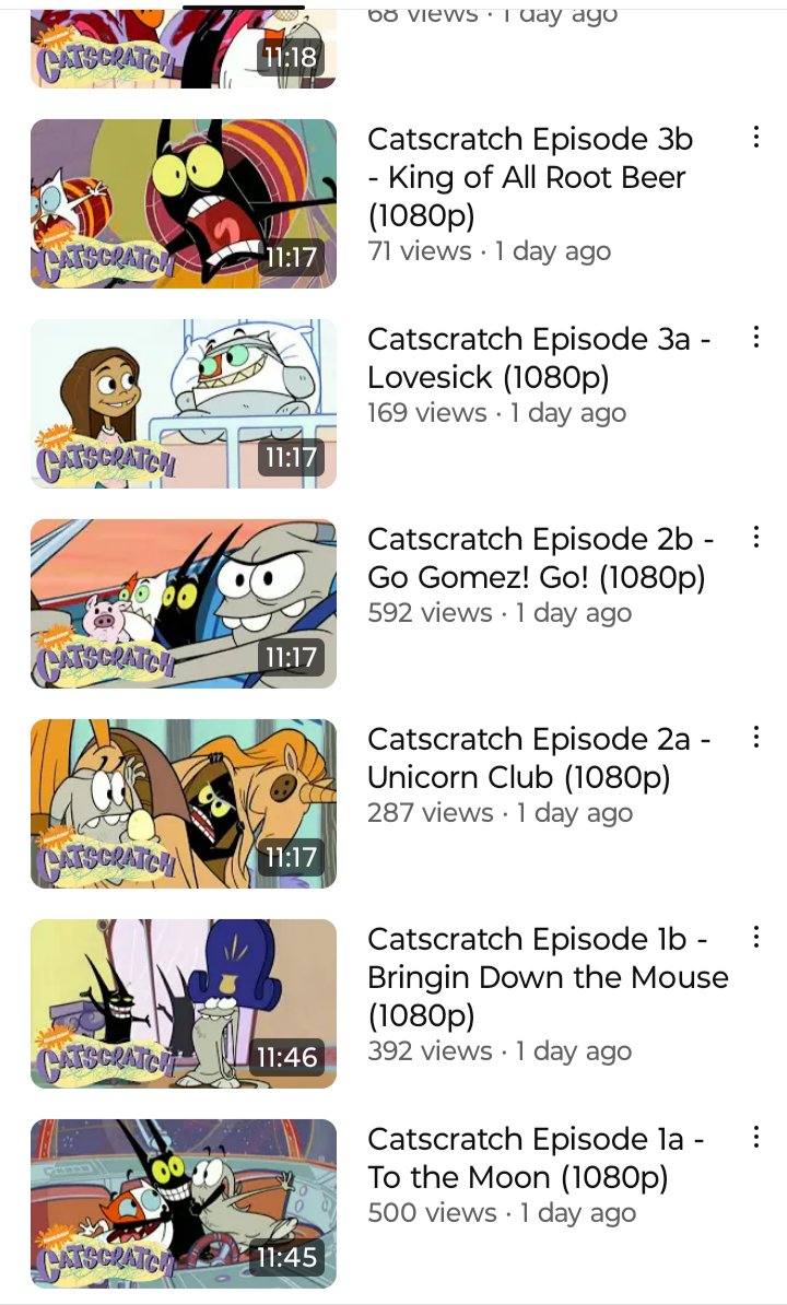 Catscratch Episodes Catscratch | Nickelodeon | FANDOM Powered By Wikia