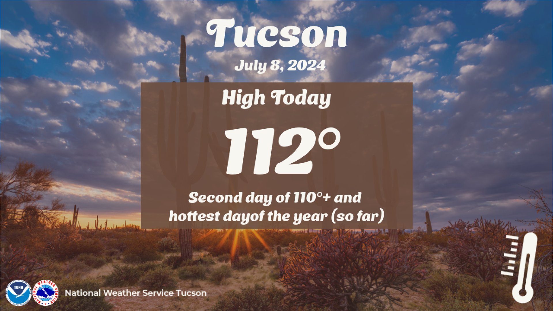 Tucson Humidity Today Hyundai Tucson (21 23) Window Visors