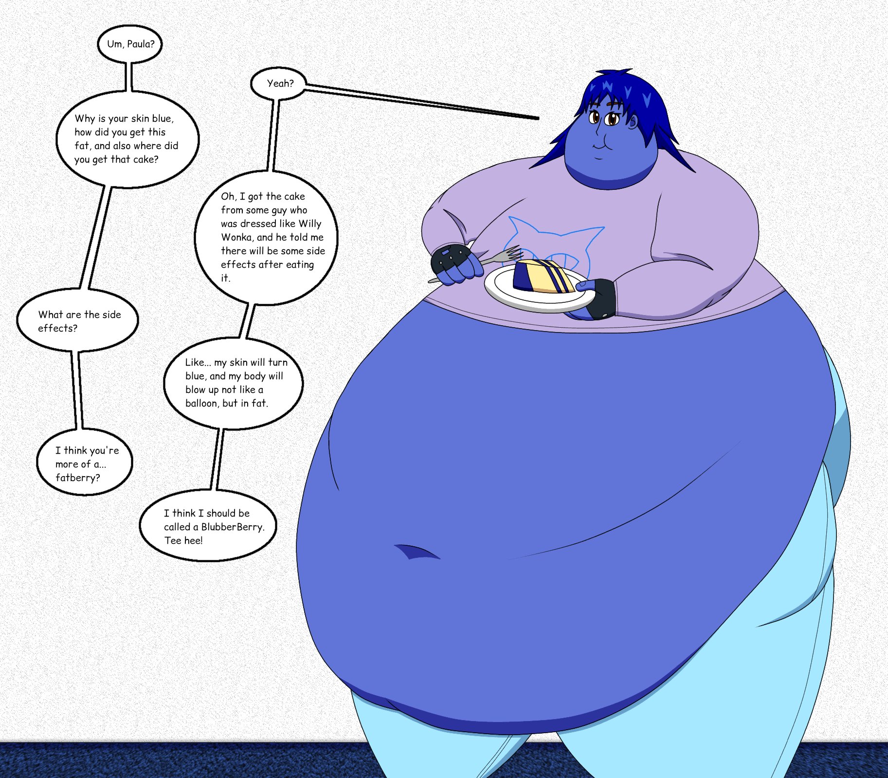 Fat Violet Beauregarde Inflation