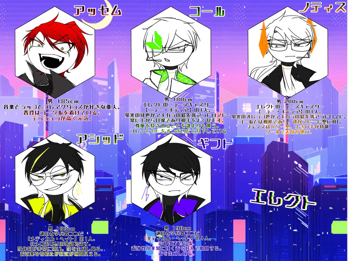 #Re_ドロップアウト エレクト 更新