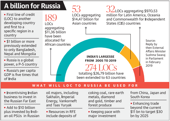 Thread by @deepanshuS27 on Thread Reader App – Thread Reader App